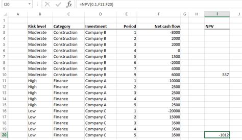 Why Do You Need To Define A Period For The Irr Mirr And Npv Financial Functions In Easy Excel