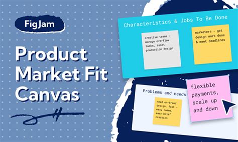 Product Market Fit Canvas Figma
