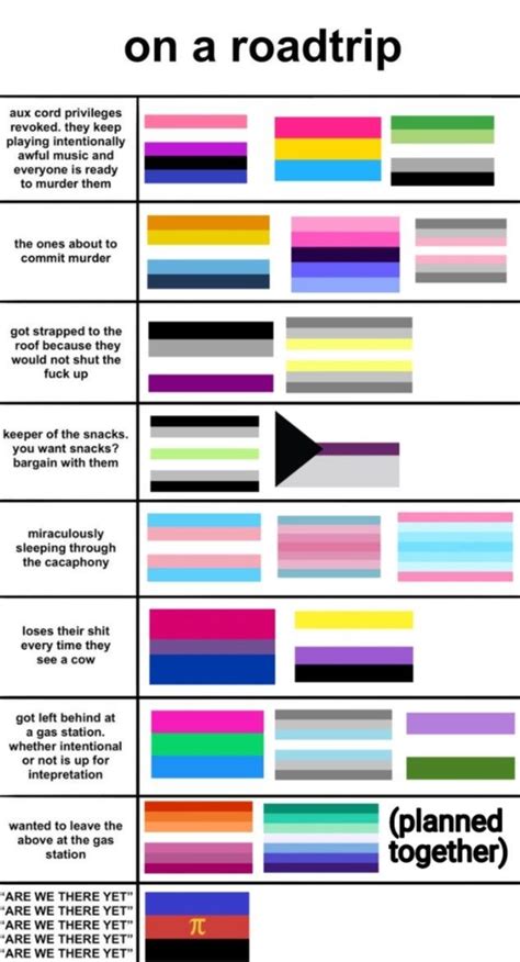 Lgbtq Quotes Lgbt Memes Funny Memes Non Binary Meaning Facial