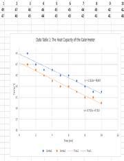 Graph Part Pdf Course Hero
