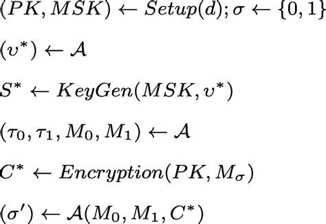 Security Game For Chosen Plaintext Attack Download Scientific Diagram