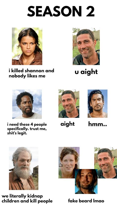 Made A Recap Of Seasons 1 2 And 3 From What I Can Remember R Lost