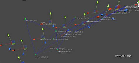 Editor Mesh Helper Gizmos Unity Coding Unity3d
