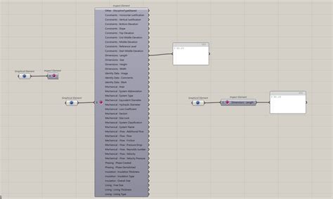 Structural Framing Revit
