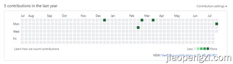 161可视化power Bi 复刻 Github 贡献热力图