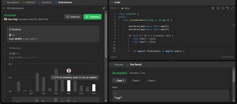 Day 134 Of Leetcode Challenge Solved 1 Question Utsav Maji Posted On The Topic Linkedin