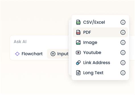 AI PDF Summarizer Free Online Tool MyLens