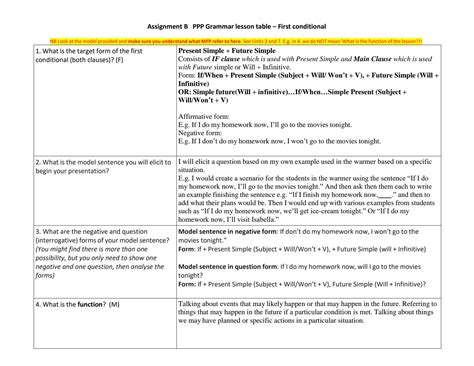 SOLUTION Assignment B Ppp Grammar Lesson Table First Conditional