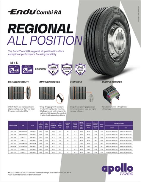 Brochures Apollo Tyres