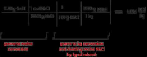 What Is Molality How Different Is It From Molarity And How Do You Calculate It