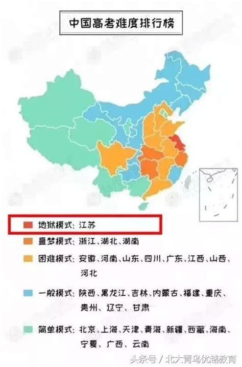 中國各省高考難度排行榜 每日頭條