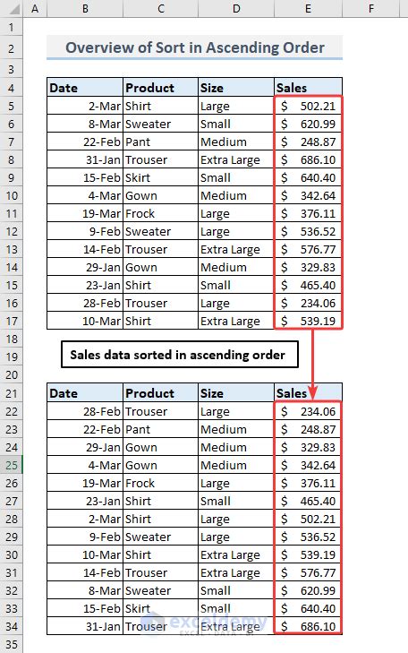 How To Sort In Ascending Order In Excel 6 Methods