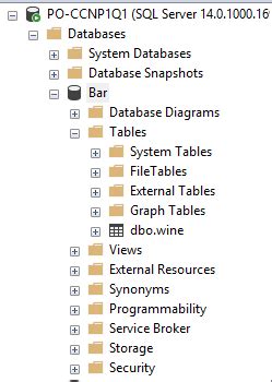 Importing And Working With Csv Files In Sql Server