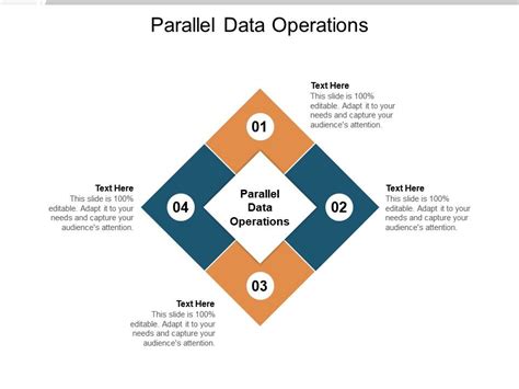 Parallel Data Operations Ppt Powerpoint Presentation Infographics File