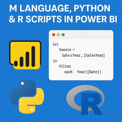 Bringing Data To Life My Latest Power Bi Project From Kaggle To