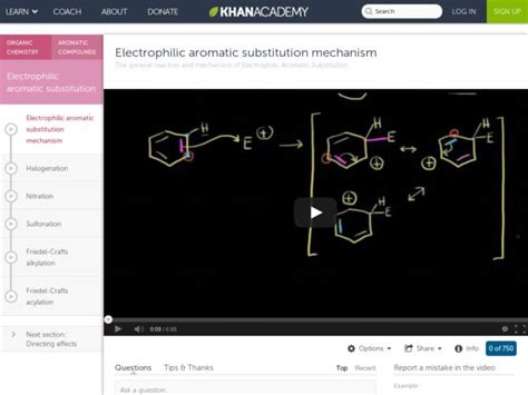 Electrophilic Aromatic Substitution Instructional Video For 10th Higher Ed Lesson Planet