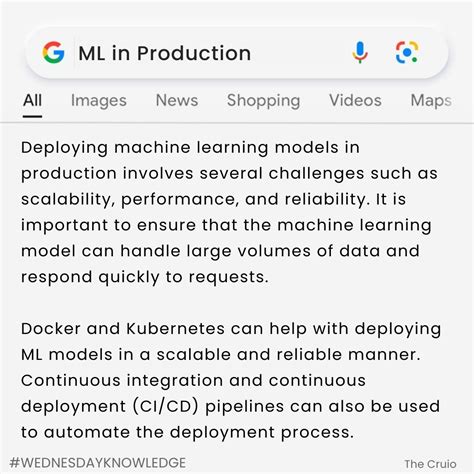 Machine Learning In Production Day 39 On Medium Bhupesh Singh Rathore Posted On The Topic