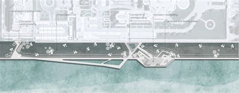 Project 04 Q3 Architect