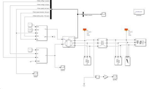 Do Matlab Programming Simulink Circuit Designing By Suleymankocaogl