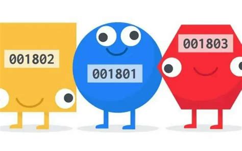 How To Make Your Own Seo Friendly Machine Readable Entity Ids