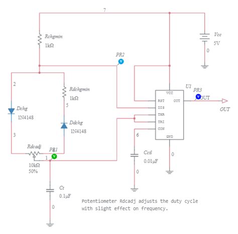Variable Duty Cycle Constant Frequency Astable Multivibrator Multisim Live