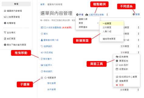 選單與內容管理 規劃網站架構 台灣數位 xms