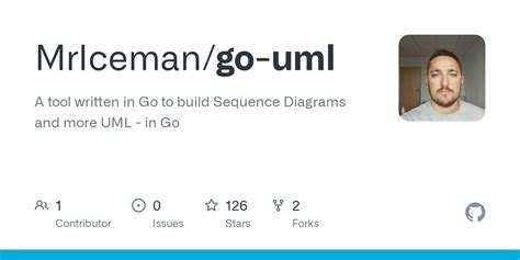Github Mricemango Uml A Tool Written In Go To Build Sequence Diagrams And More Uml In Go
