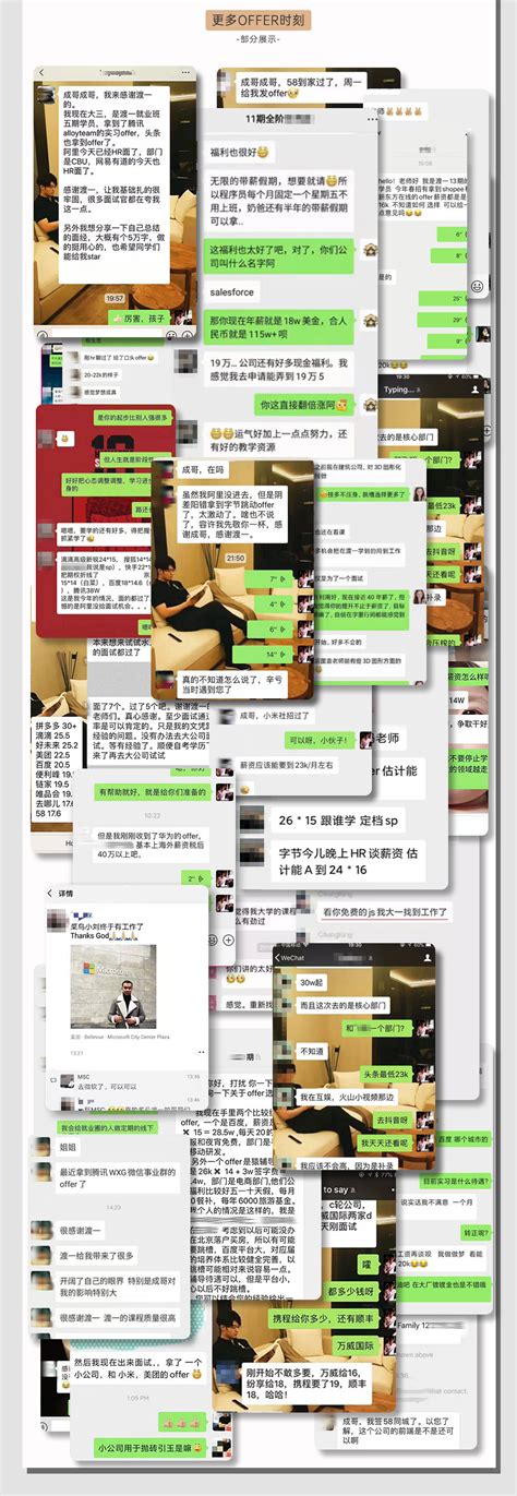 Web Html Css Html Css Cto