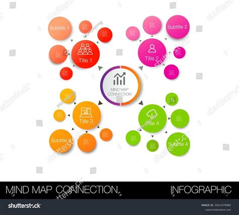 Colorful Mind Map Infographic Connection Chart Stock Vector Royalty Free 2411275965 Shutterstock