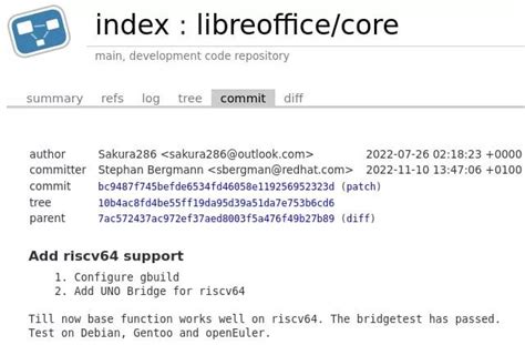 Libreoffice Enables Risc V 64 Bit Support Rriscv