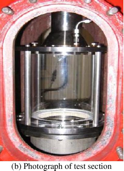 Figure 1 From Numerical Investigation Of Turbulent Premixed Combustion Of Methane Air In Low