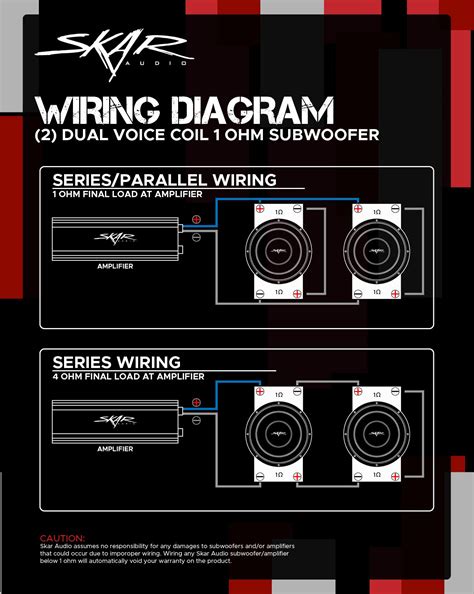 Dual Voice Coil Subwoofer Wiring Guides Skar Audio Knowledge Base