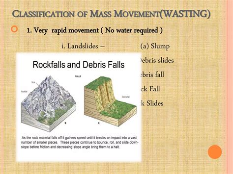 Mass Wasting Pptx