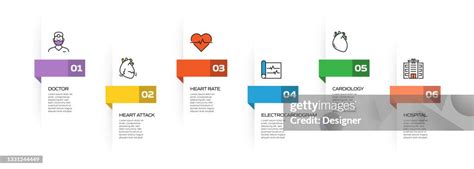 Healthcare And Medical Related Process Infographic Template Process