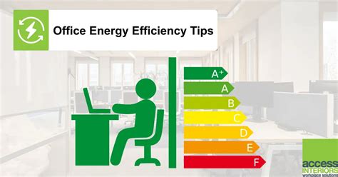 Office Energy Efficiency Tips Our Guide Access Interiors