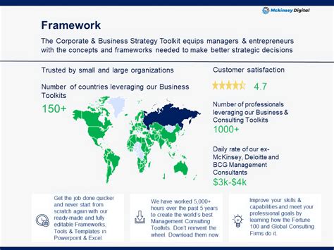 Consulting Frameworks Toolbox Strategy Powerpoint Template Presentation Professional Business