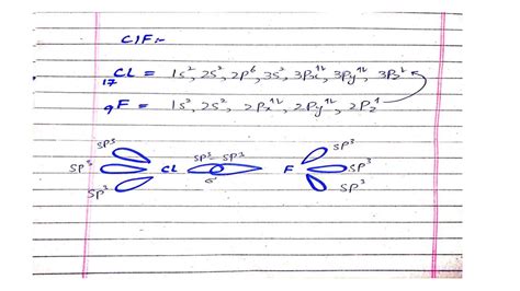 Presentation Slides On The Topic Of Interhalogen Ax Typepptx
