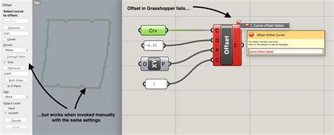 Offset Fails In Grasshopper But Works When Invoked Manually