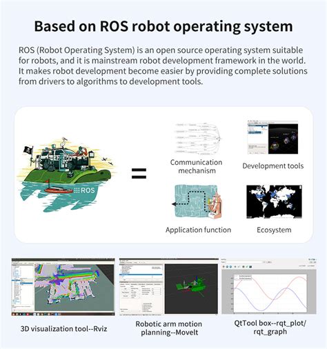 Yahboom Ros Transbot Robot With Lidar Depth Camera Support Moveit 3d Mapping For Raspberry Pi