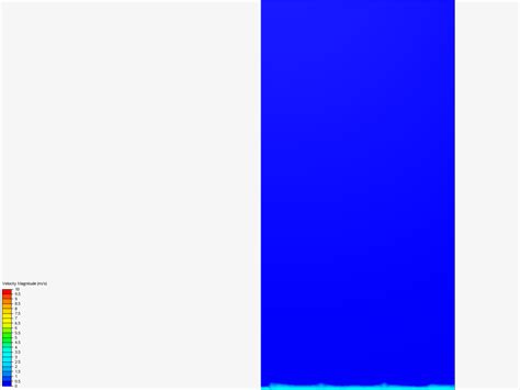 Full Wind Turbine Sim By Harshalmaradia Simscale