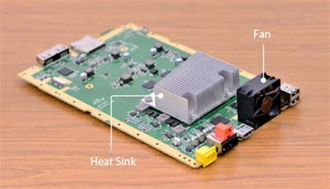 Wii U Console 1 MyBroadband