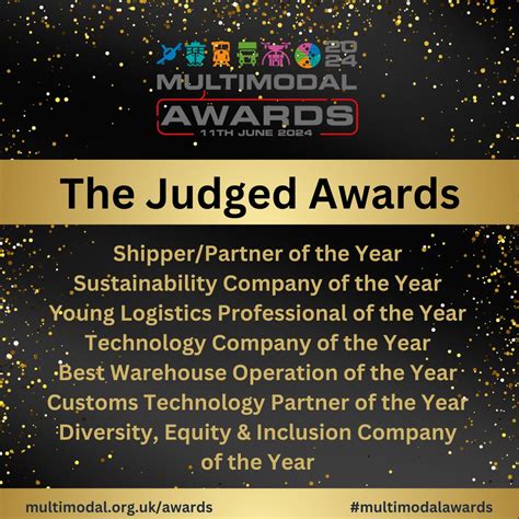 Multimodal Exhibition On Linkedin Multimodal24 Multimodalawards