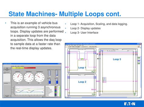 PPT LabVIEW State Machine Architectures PowerPoint Presentation Free Download ID 1265225