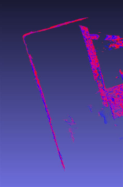 Calibration Overlay Point Cloud From Two Cameras · Issue 803 · Microsoftazure Kinect Sensor