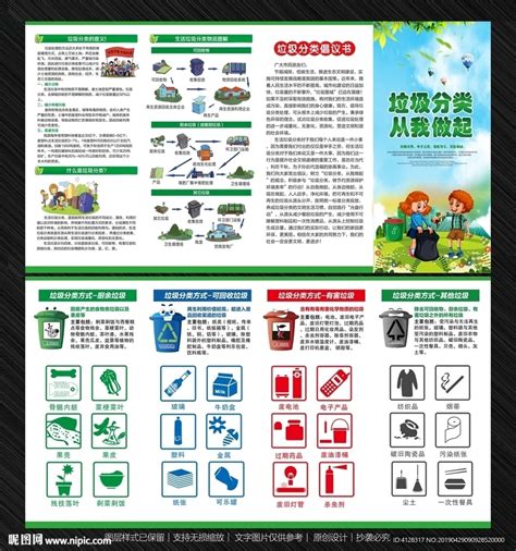 垃圾分类宣传单设计图 广告设计 广告设计 设计图库 昵图网