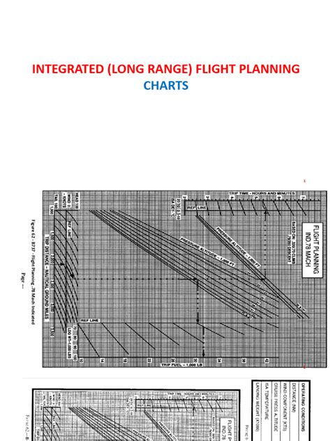Integrated Range Flight Planning Charts Pdf