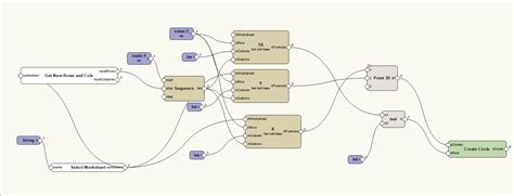 Marionette Issue With Worksheet Data Troubleshooting Vectorworks