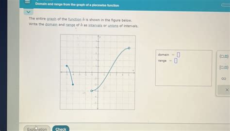 Domain And Range Trom The Graph Of A StudyX
