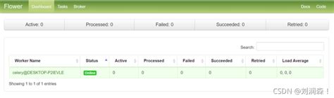 Celery Flower Fastapi Rabbitmq ，python实现异步消息队列和监控fastapi