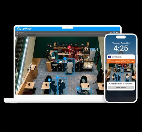 Operational Analytics Camera Analytics For Business Operations Openeye